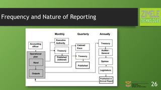 Pfma and mfma | PPTX