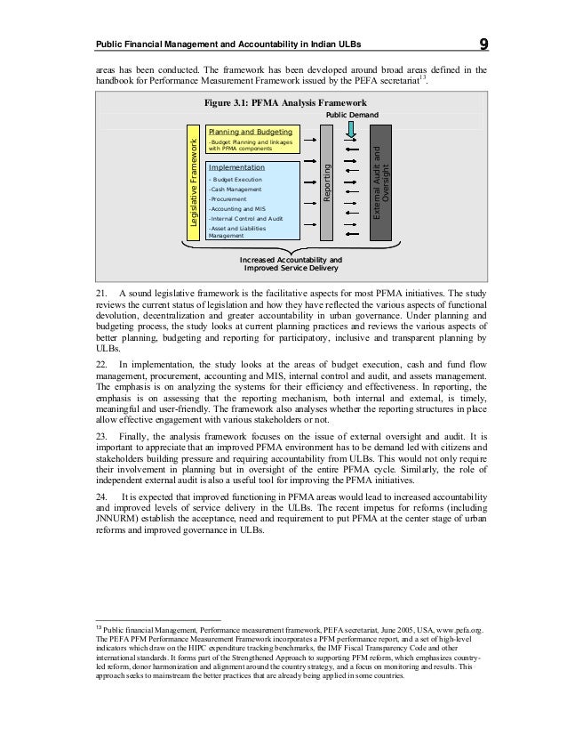 Pfma report ipe f inal