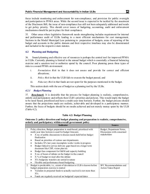 Pfma report ipe f inal