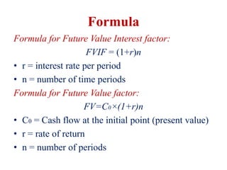 PFM Day 3 & 4 - Unit II.pptx | Stocks and Bonds | Personal Investing