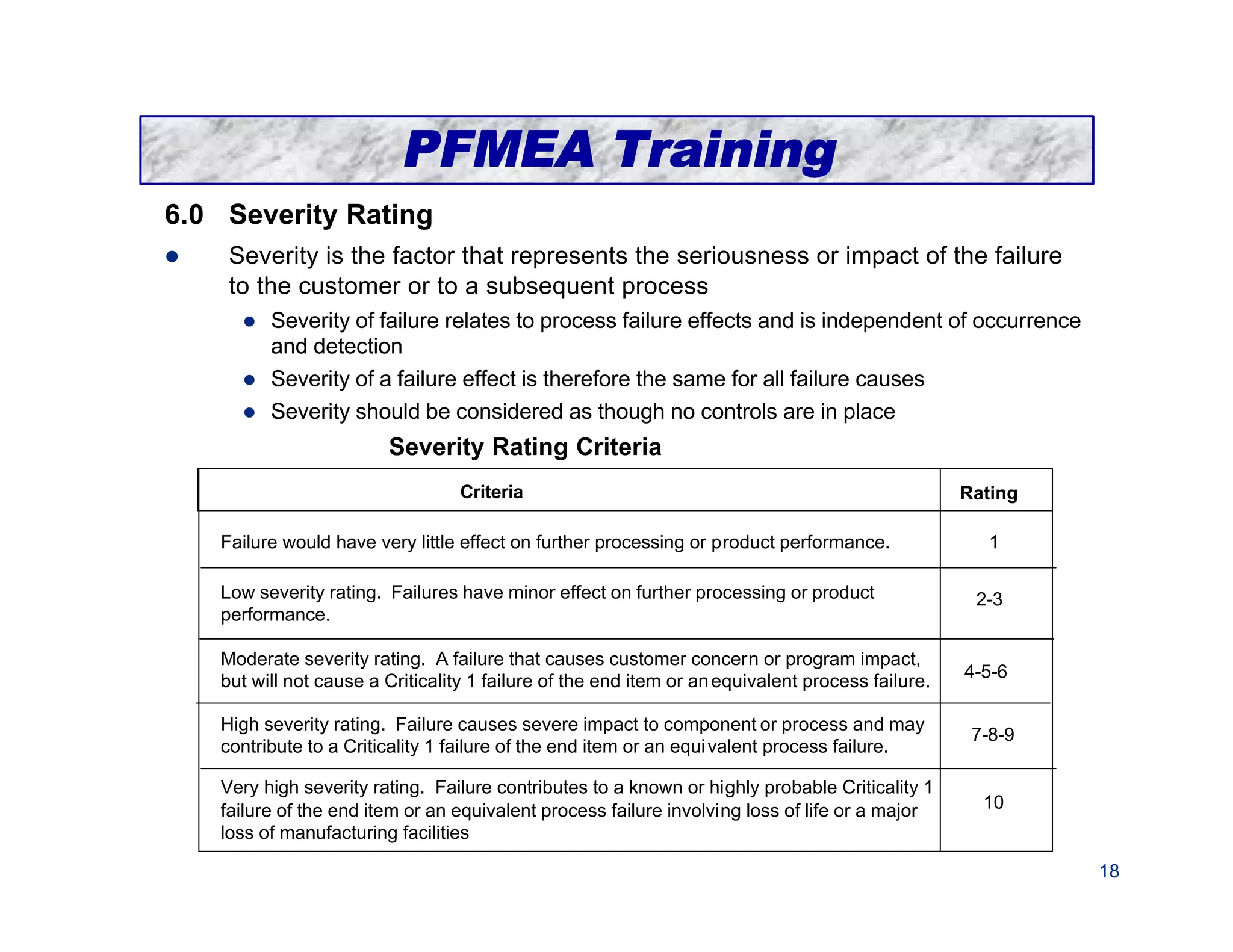 Pfmea process fmea | PDF