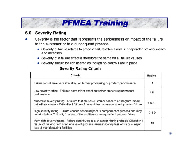 Pfmea process fmea | PDF
