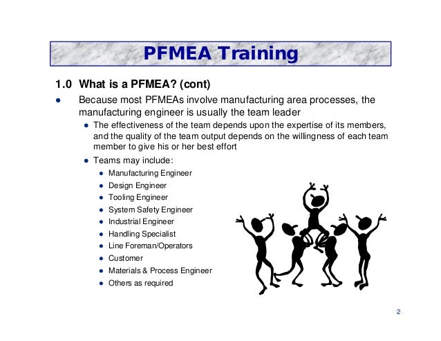 Pfmea process fmea