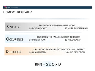 PFMEA-Training.pptx