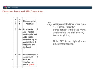 PFMEA Industrial Training Presentation.pptx