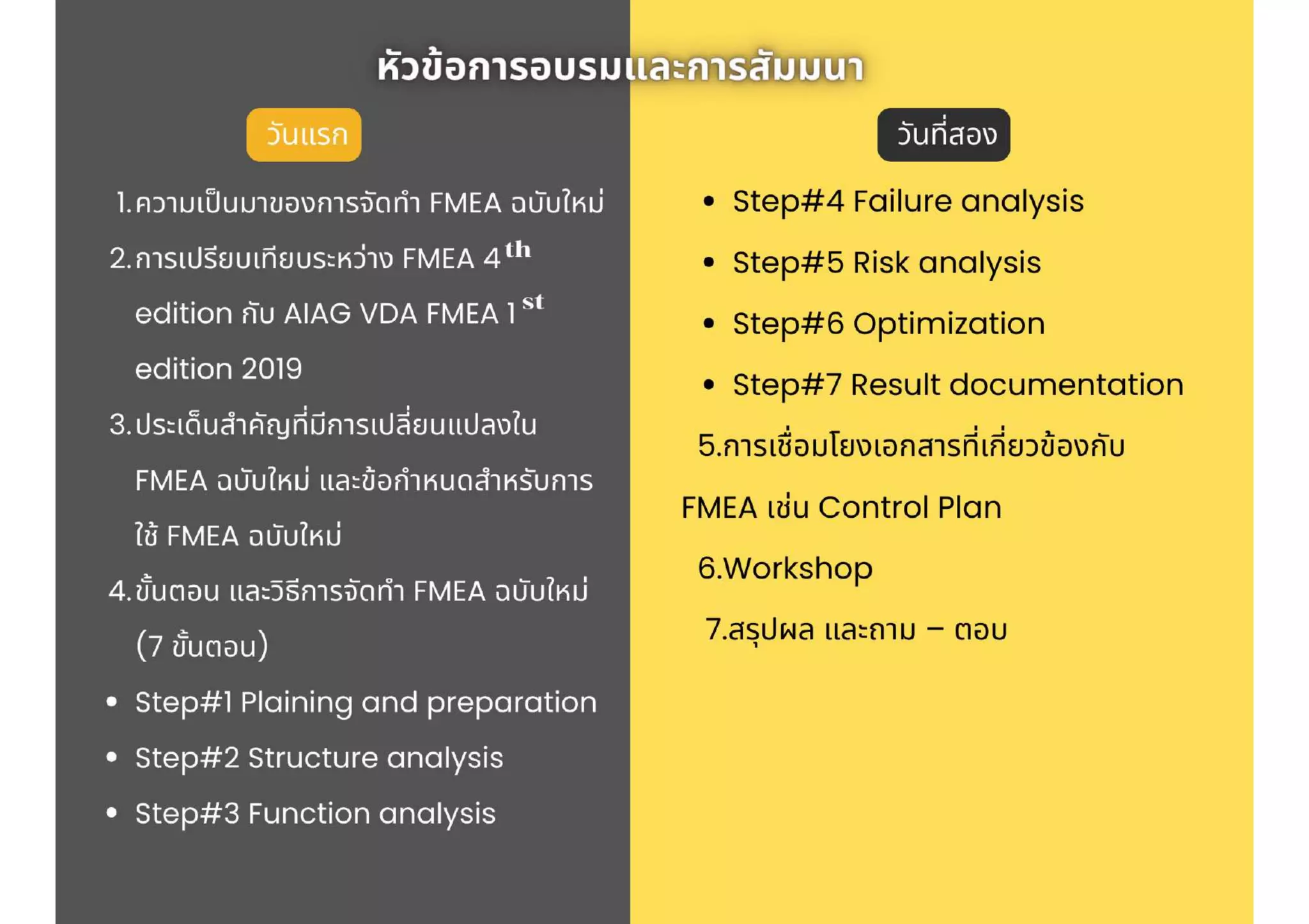 AIAG & VDA PFMEA 1st edition, 2019 | PDF