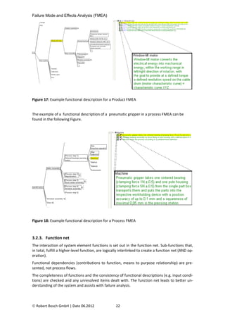 PFMEA Book.pdf
