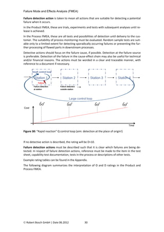 PFMEA Book.pdf