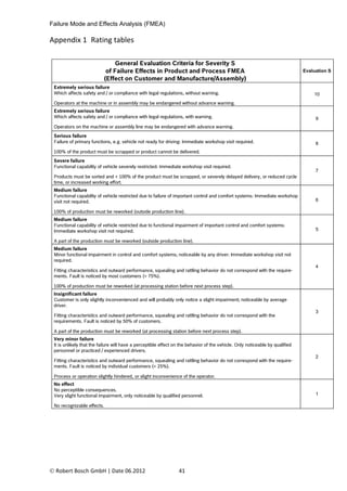 PFMEA Book.pdf