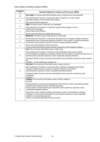 PFMEA Book.pdf