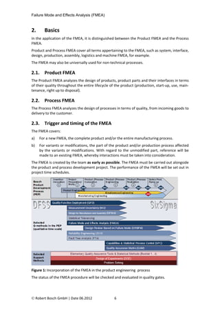 PFMEA Book.pdf