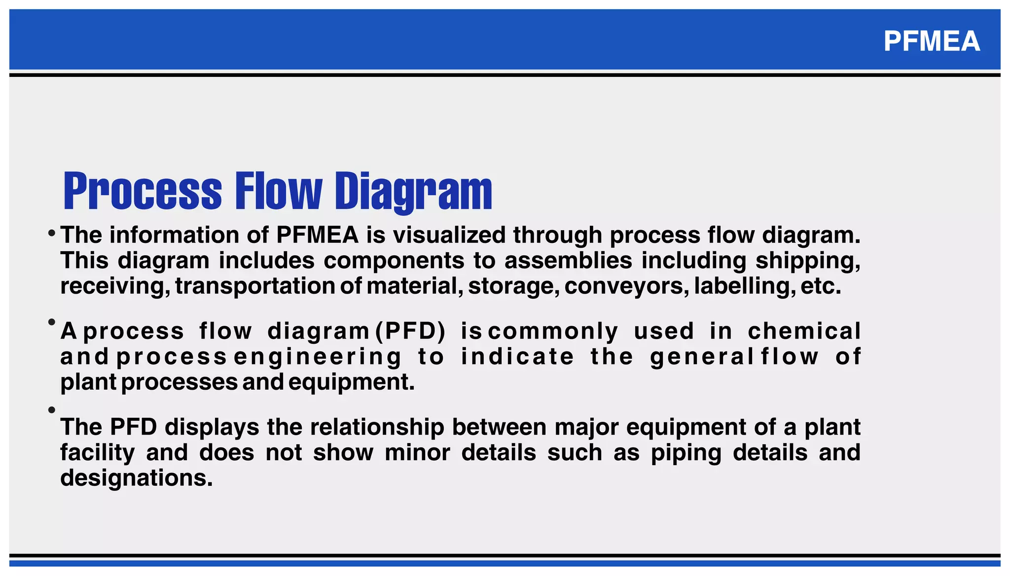 PROCESS FAILURE MODE EFFECTS ANALYSIS (PFMEA) PPT | PDF