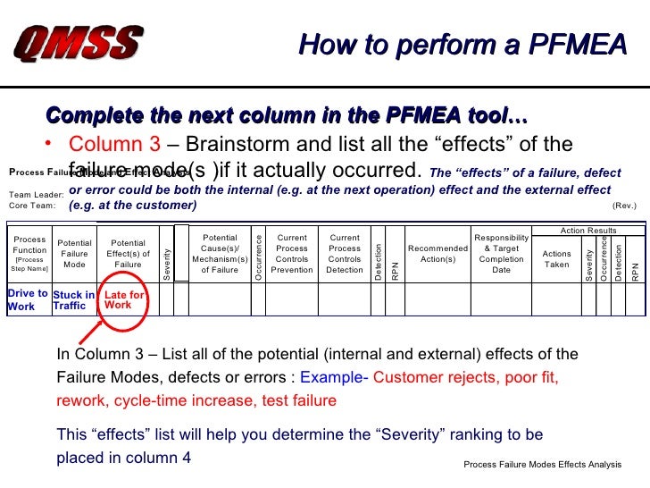 QMSS PFMEA - Sample Slides