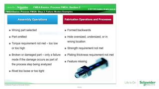 PFMEA refresher training for the beginners to help them | PPTX