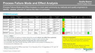 PFMEA refresher training for the beginners to help them | PPTX
