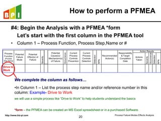 PFMEA_ Your Key to Quality, ANEF de proceso la llave a la calidad | PDF ...