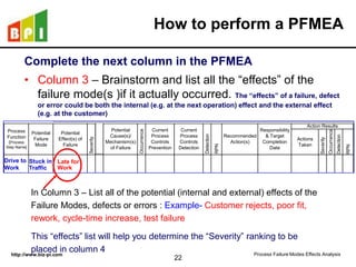 PFMEA_ Your Key to Quality, ANEF de proceso la llave a la calidad | PPT