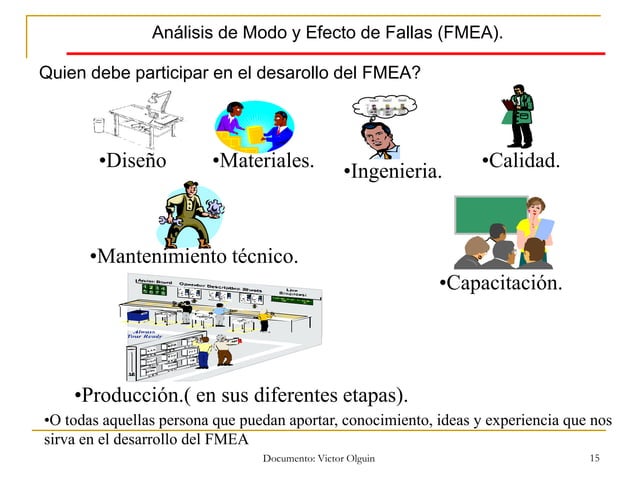 Diagrama de Flujo, PFMEA y Plan de Control 2004 | PPTX