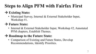 Adding Flexibility to Fairfax County's Public Facilities Manual (PFM) | PPT
