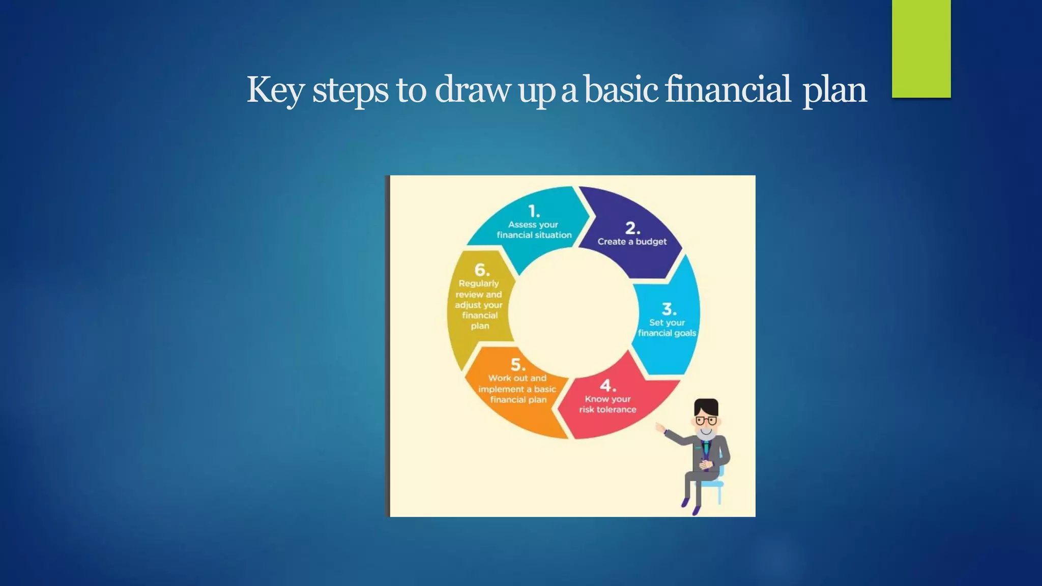 Personal Finance Management.pdf