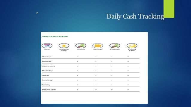 Personal Finance Management.pdf
