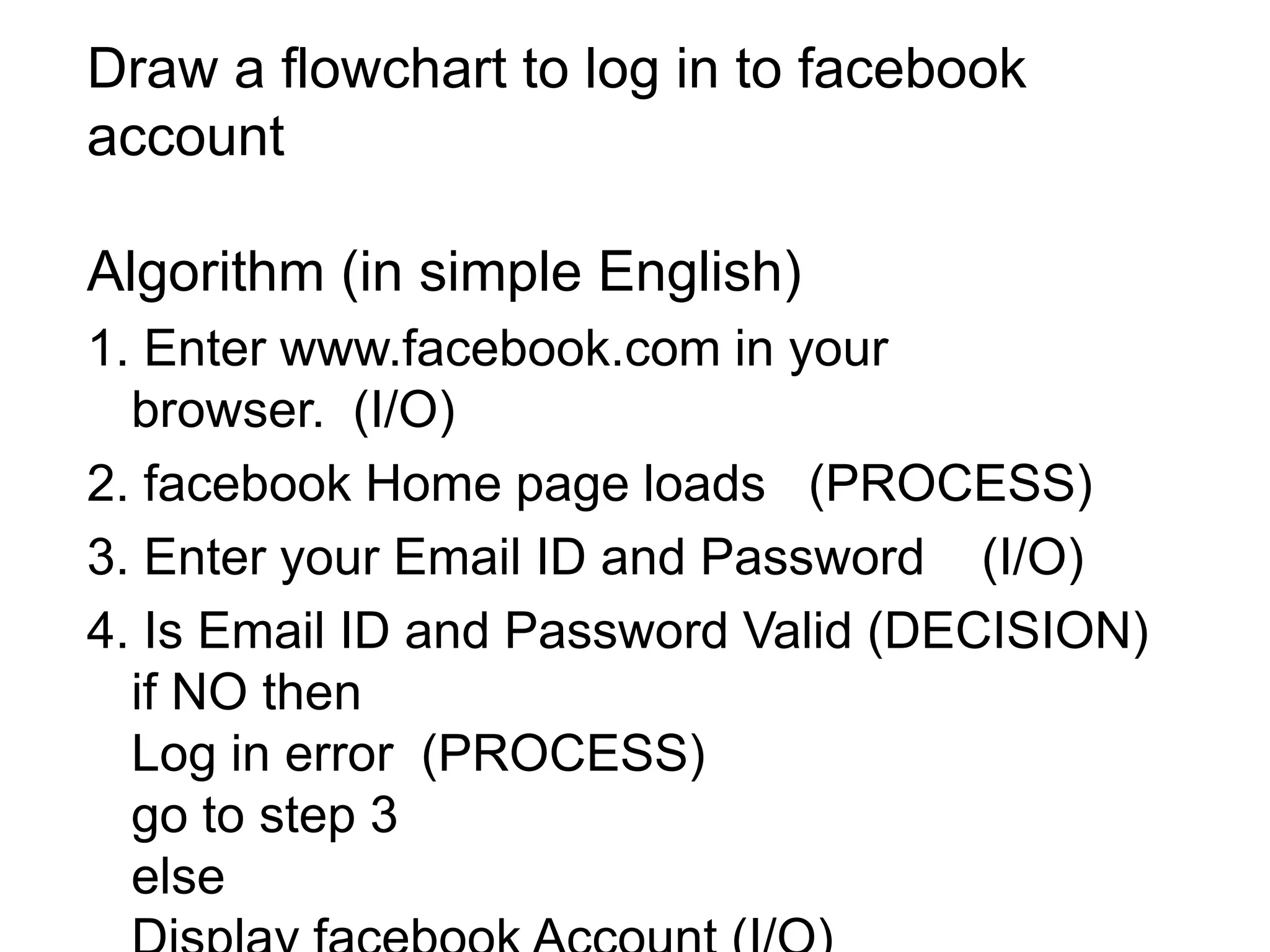Psuedocode1, algorithm1, Flowchart1.pptx