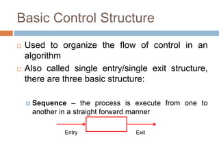 Psuedocode1, algorithm1, Flowchart1.pptx