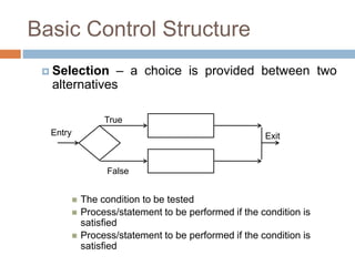 Psuedocode1, algorithm1, Flowchart1.pptx