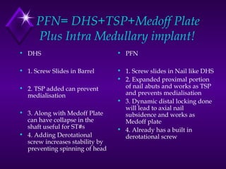 Pfn biomechanics | PPT