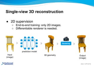 Differentiable Ray Sampling for Neural 3D Representation | PDF | 3-D Graphics | Computer ...