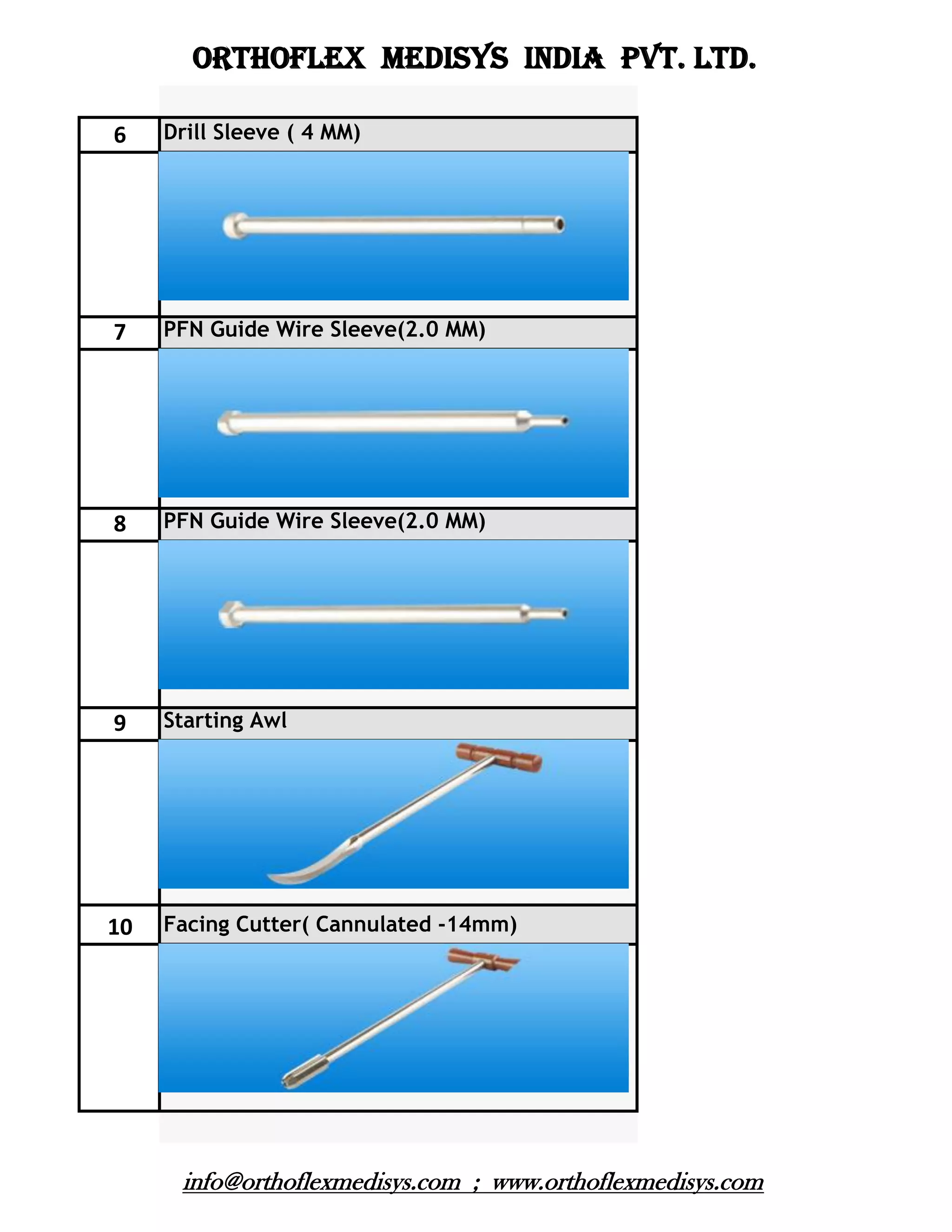 Pfn inst set | PDF