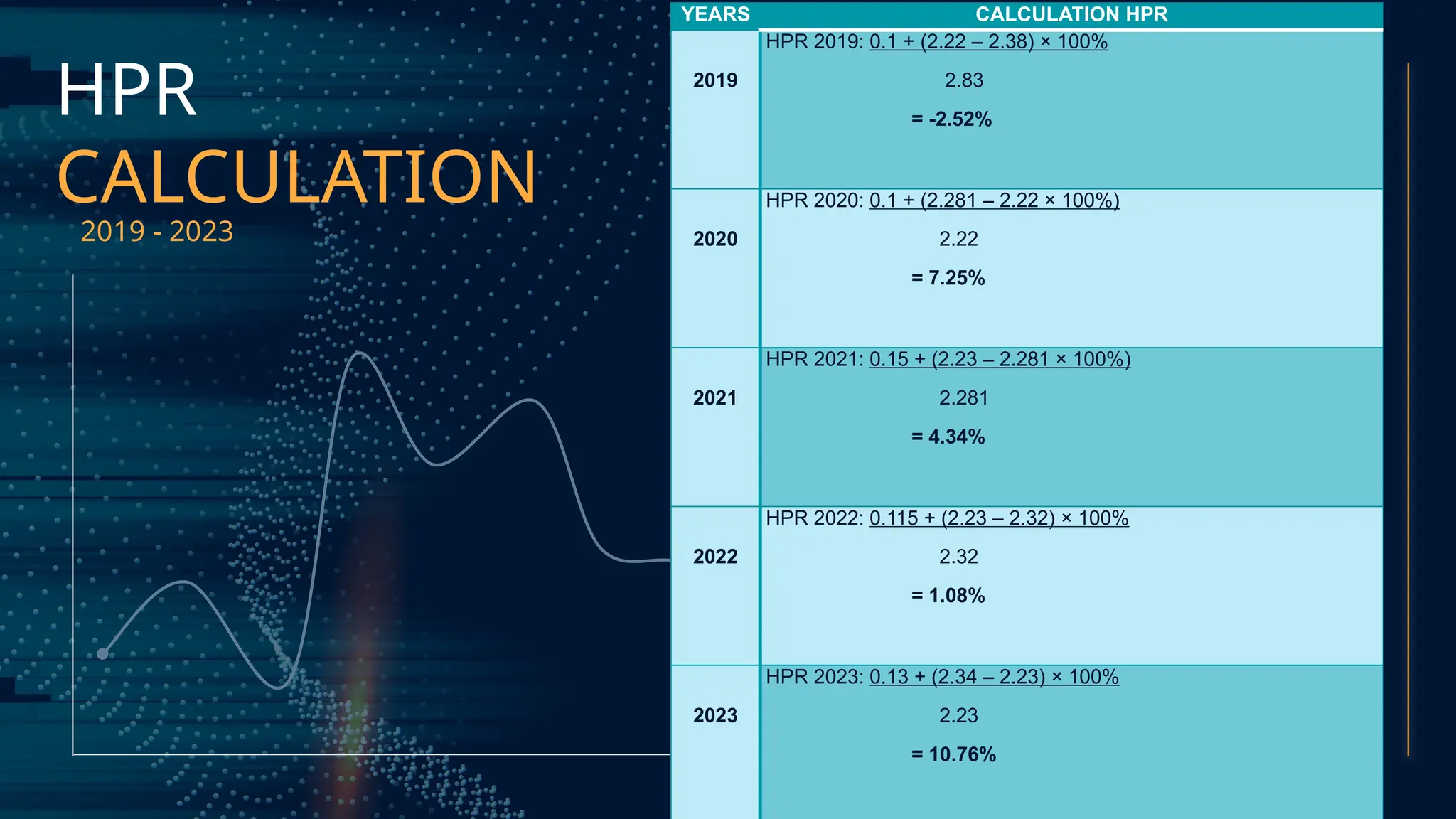 FINANCIAL MANAGEMENT (PFN) | PRESENTATION | PPT