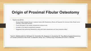 Proximal Fibular Osteotomy for Knee Osteoarthritis - What is the ...