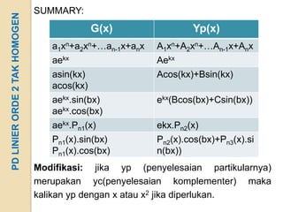 PD orde2 Tak Homogen 2 | PPTX