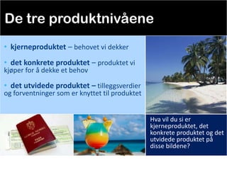 P for produkt | PPTX