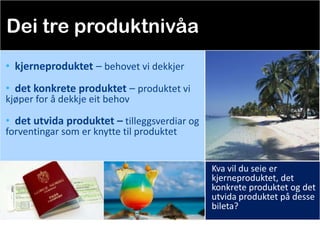 P for produkt | PPTX