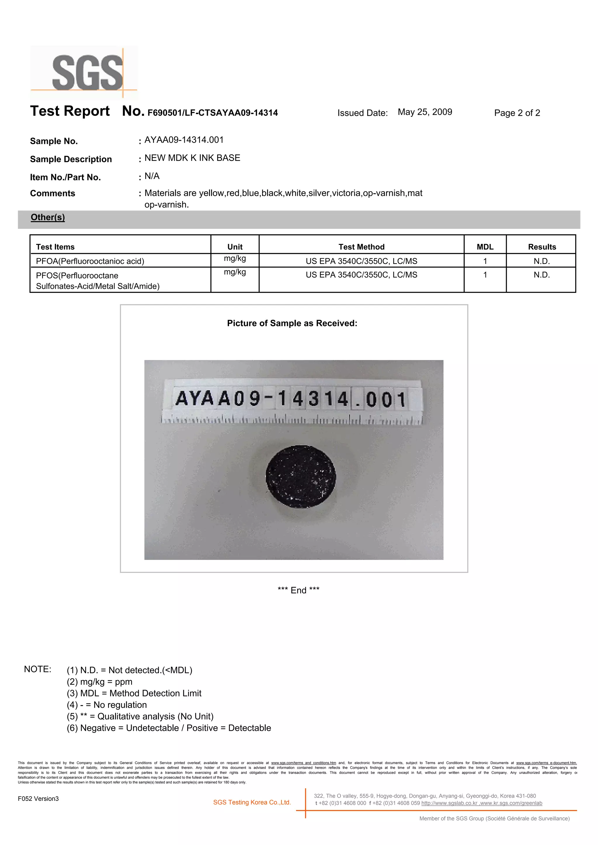 PFOA/PFOS SGS New MDK K Ink Base | PDF