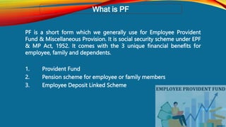 PF, PENSION & EDLI - Copy.pptx