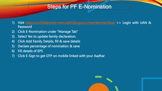 PF, PENSION & EDLI - Copy.pptx