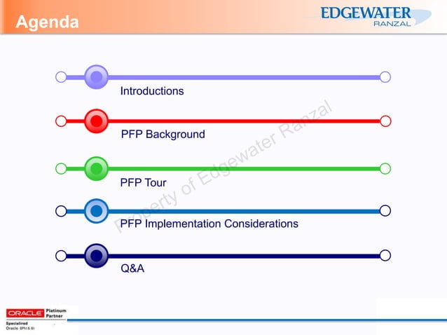 Oracle EPM Project Financial Planning (PFP) – A First Look | PDF