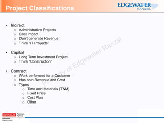Oracle EPM Project Financial Planning (PFP) – A First Look | PDF