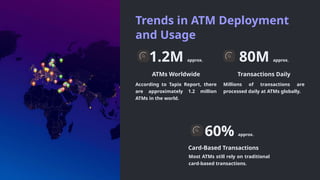 ATm Machine Presentaion of Progaramming Fundamentals | PPT