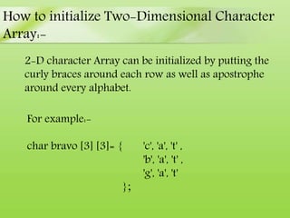 Pf presntation | PPTX | Programming Languages | Computing