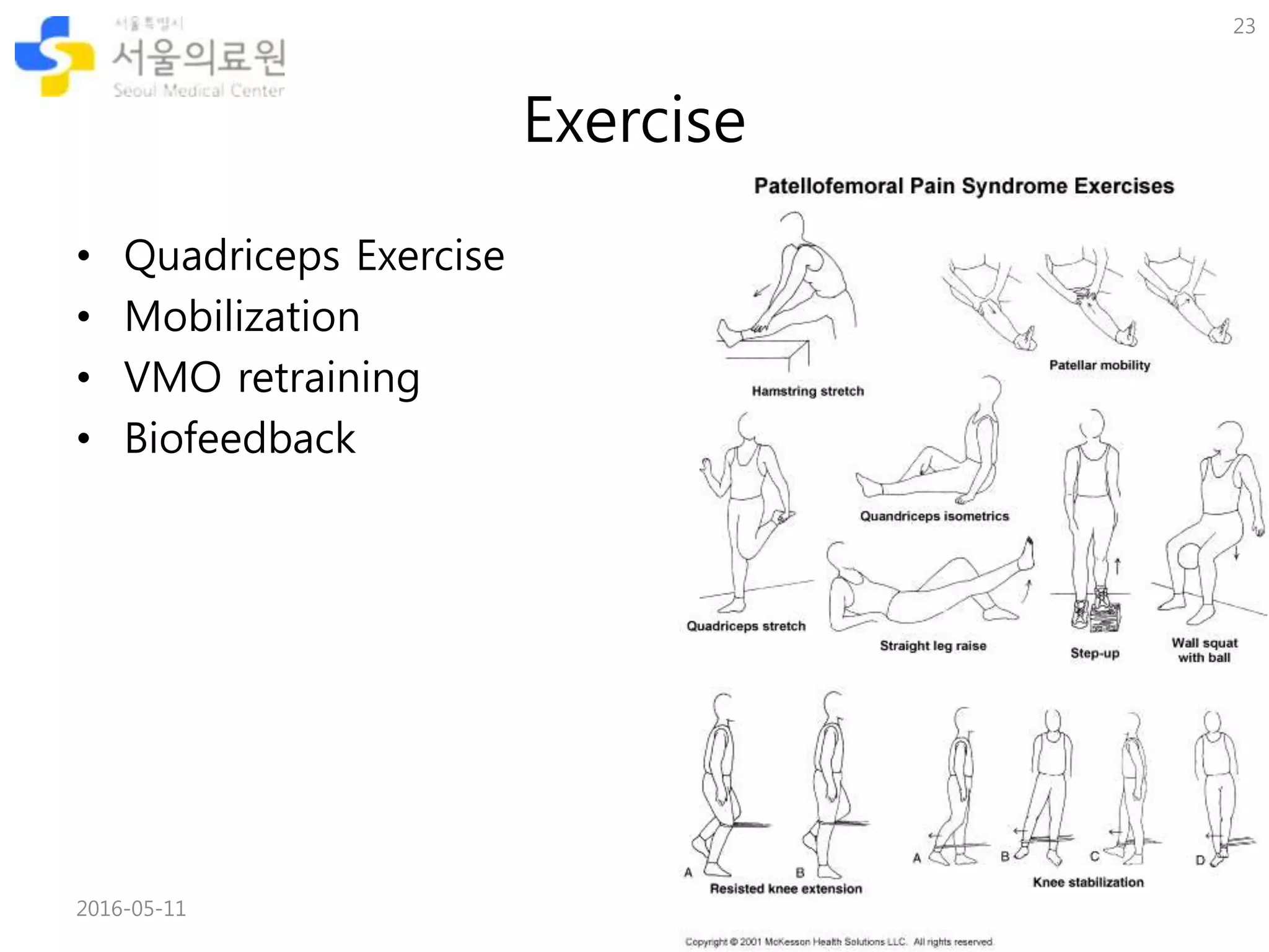 Patellofemoral Pain Syndrome | PPTX