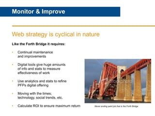 Places for People - Web Strategy Presentation | PPT