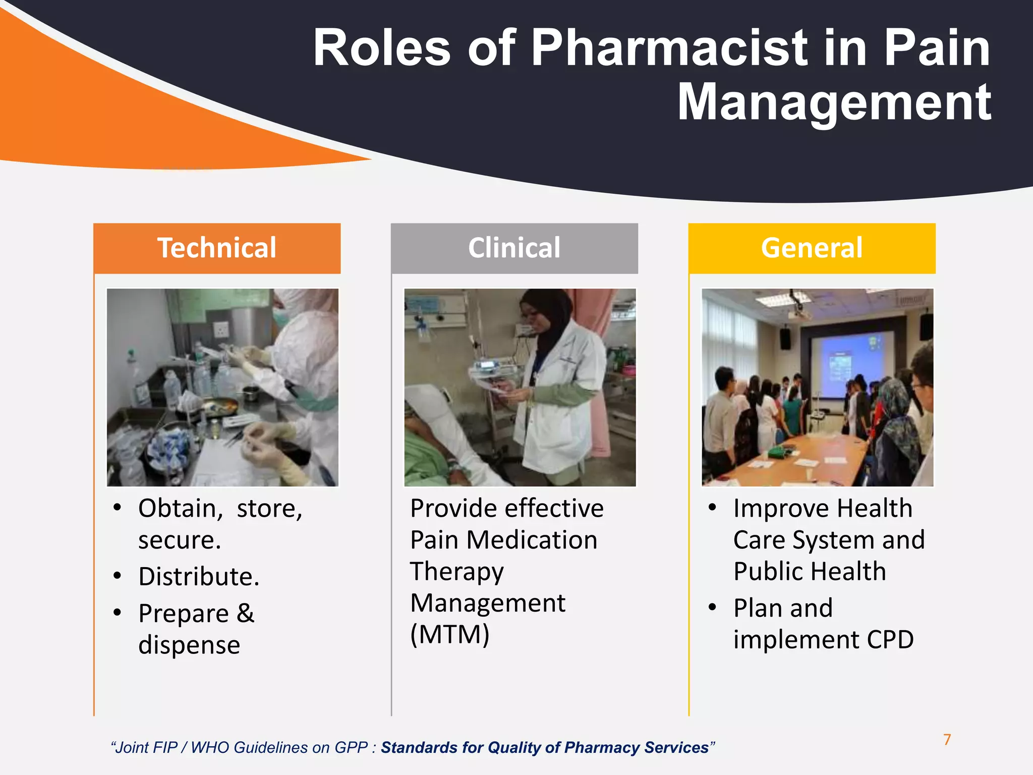 PFP The Pharmacist Role.pptx