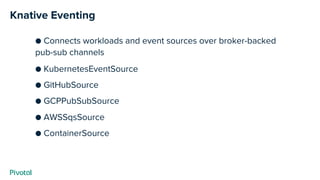 Knative And Pivotal Function As a Service | PPT