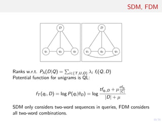Parameterized Fielded Term Dependence Models for Ad-hoc Entity Retrieval from Knowledge Graph | PPT