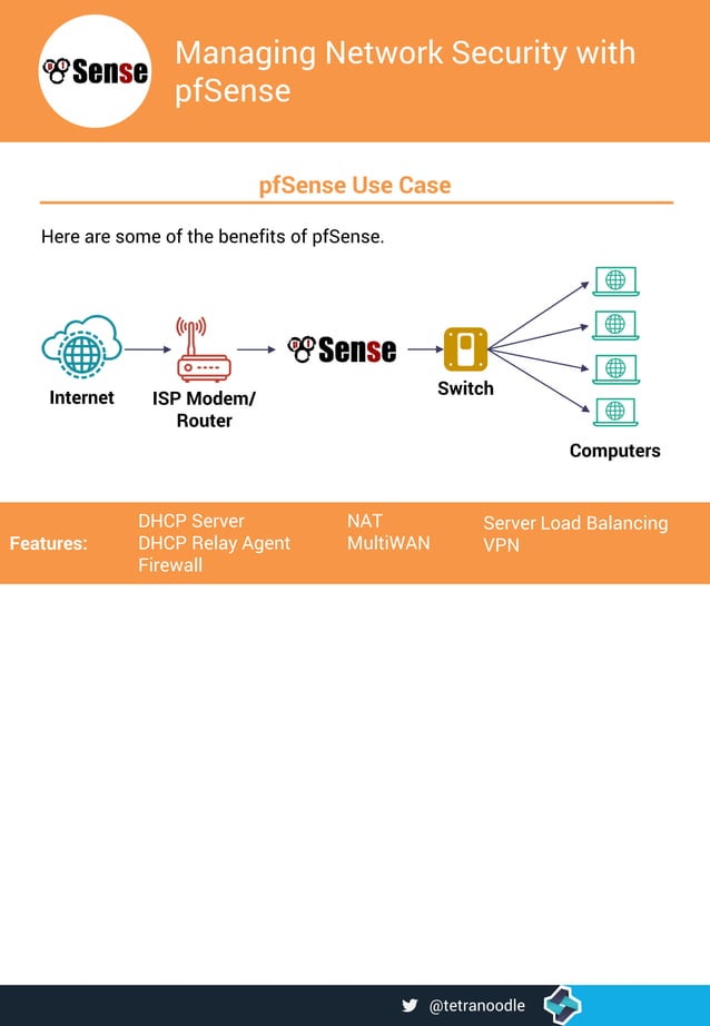 Why Use PfSense ? | PDF