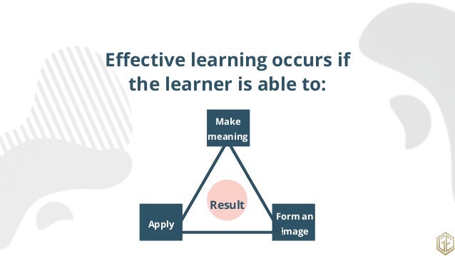 _How_to_Develop_Effective_Learning_Skills.ppt